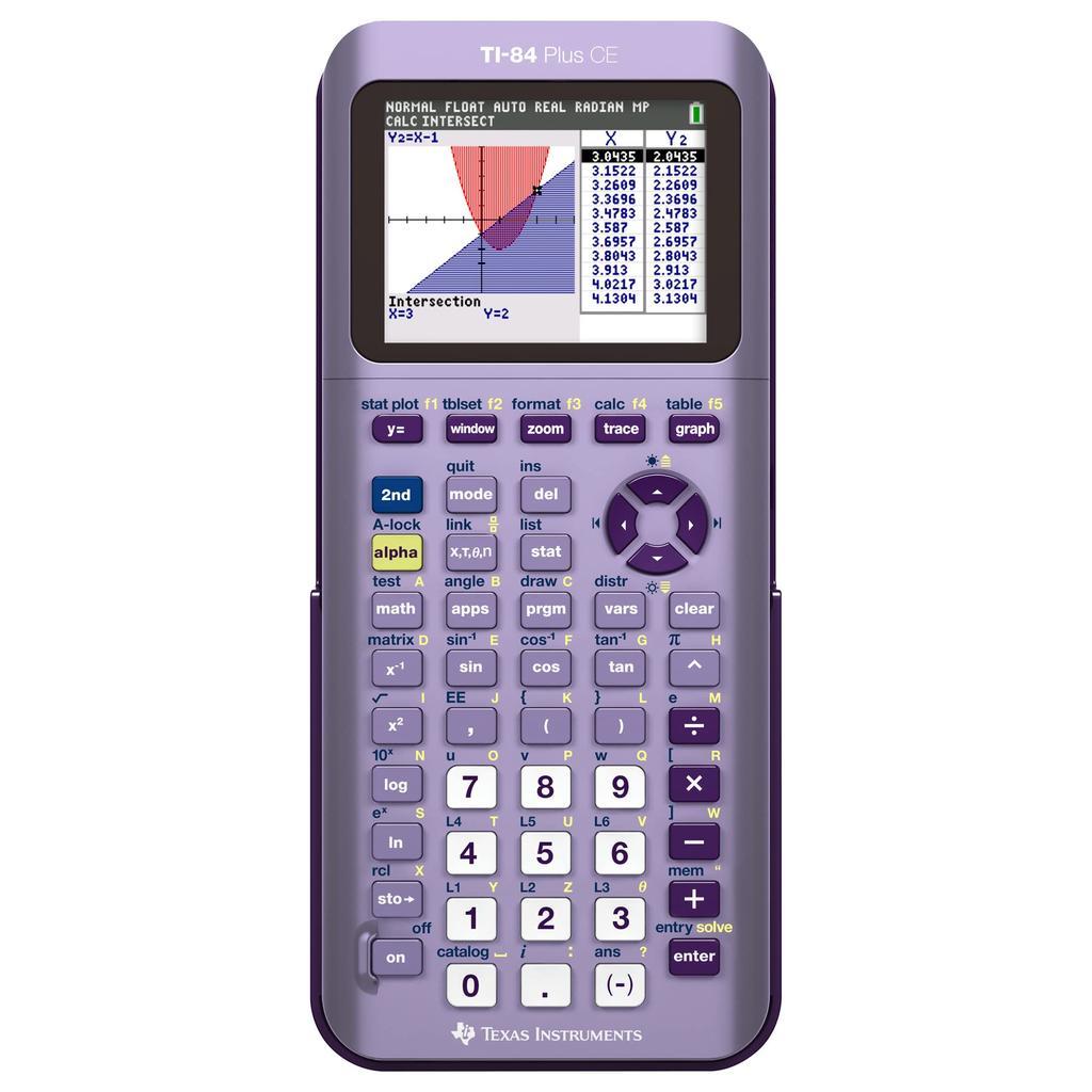 Texas Instruments TI-84 Plus CE Calculator | Back Market